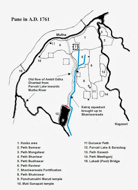 पुणेरी मिसळ: A structured and chronological study of the Development ...