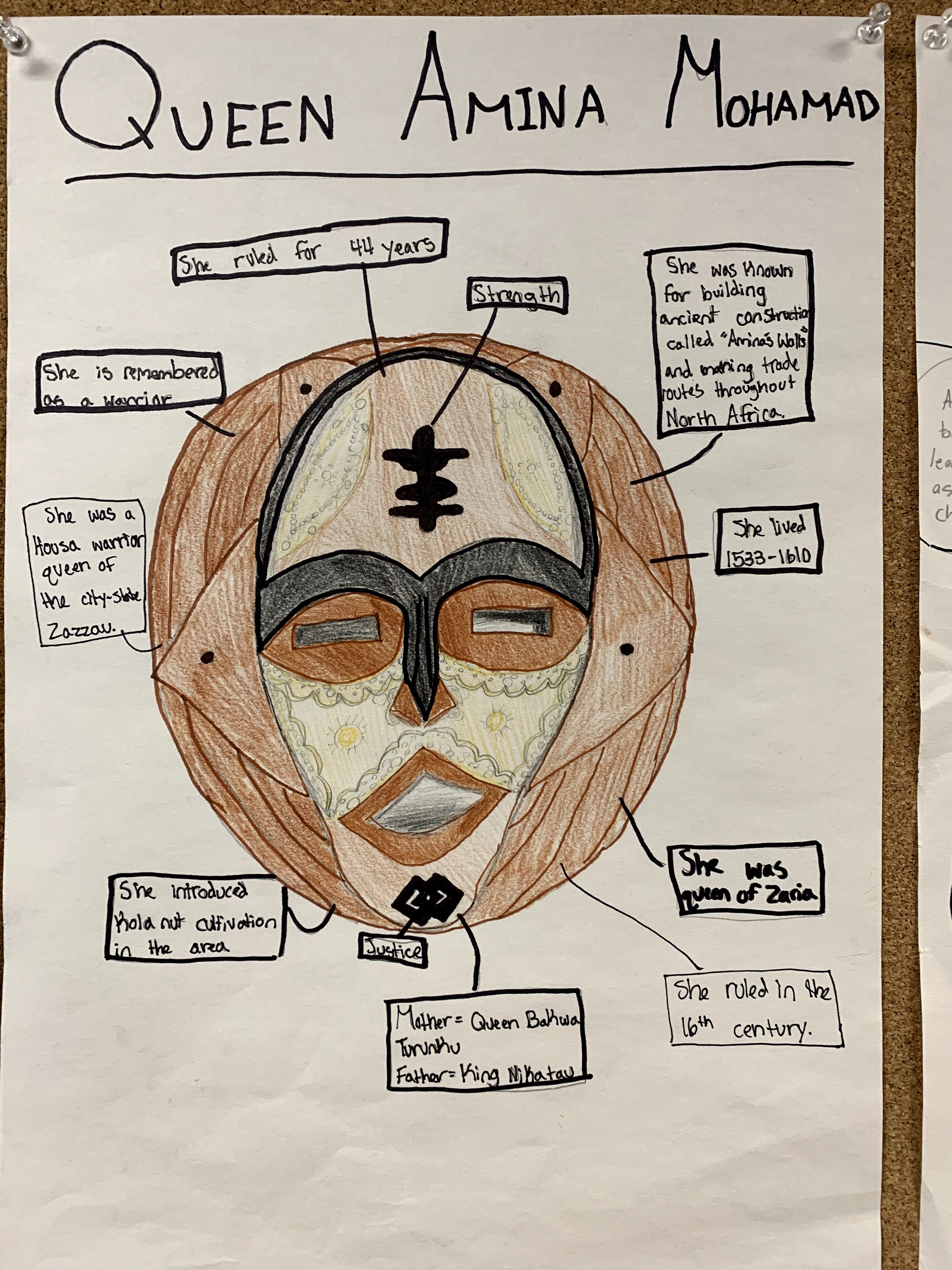 the ART of learning: West African Biography Griot Mask Project
