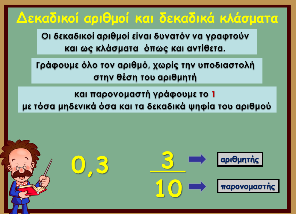 Θυμάμαι τους δεκαδικούς αριθμούς -Θεωρία και παιχνίδι - Όλα για την ...