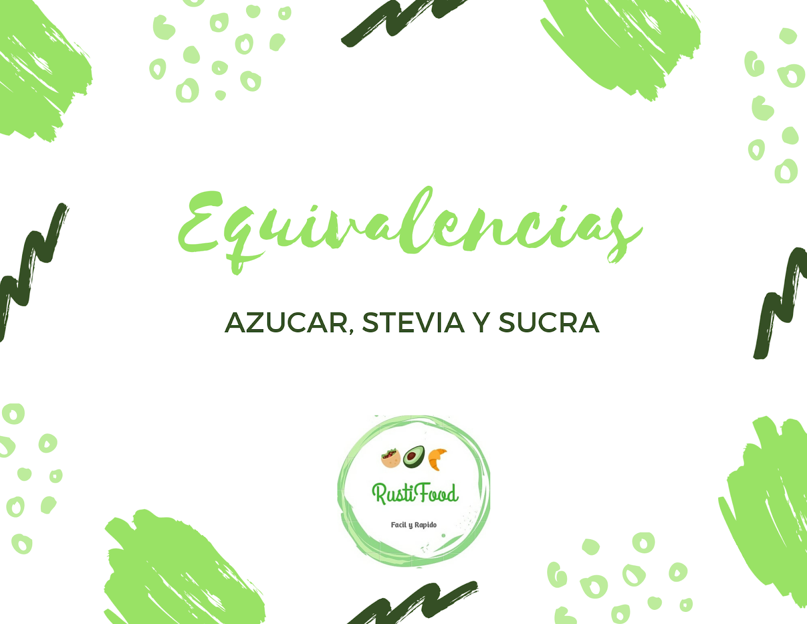 Equivalencias Entre Azucar equivalencias-entre-azucar