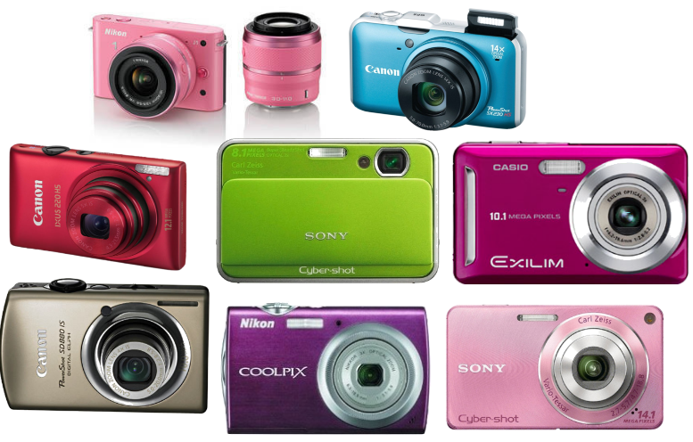 Daftar Harga Kamera Digital Pocket All Merk Juni 2017 | Lengkap Terpercaya