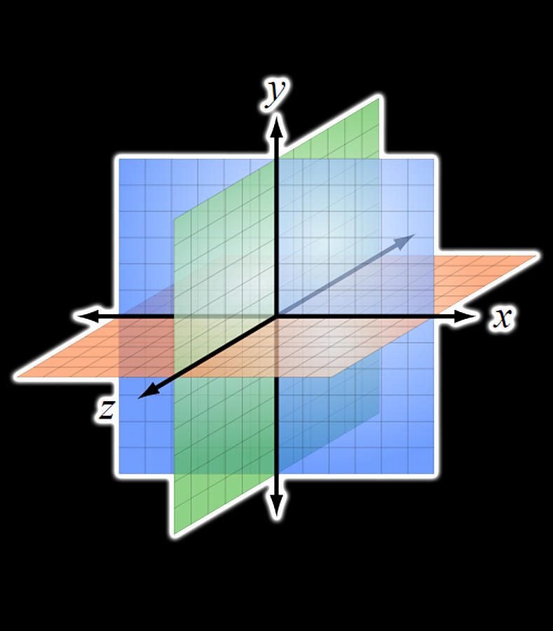 Dimensions Of Mathematics Dimensions Of Mathematics