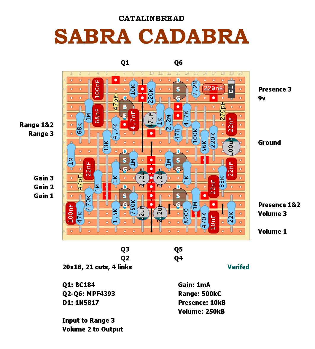 Dirtbox Layouts: Catalinbread Sabra Cadabra