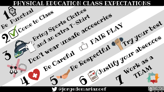 CLASS EXPECTATIONS