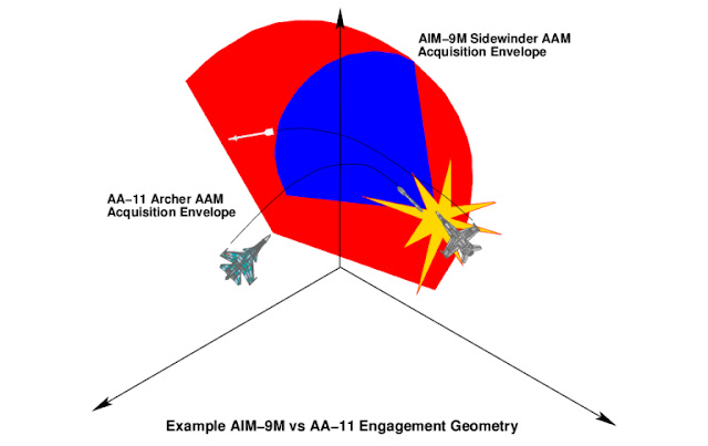 The rhk111 Military and Arms Page: 2013 AIM-9L Sidewinder Procurement ...
