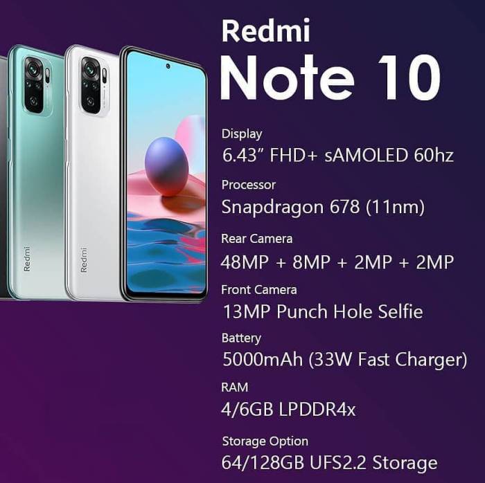 Fitur Spesifikasi dan Harga Redmi Note 10 Maret 2021 - AlhidaMart ...