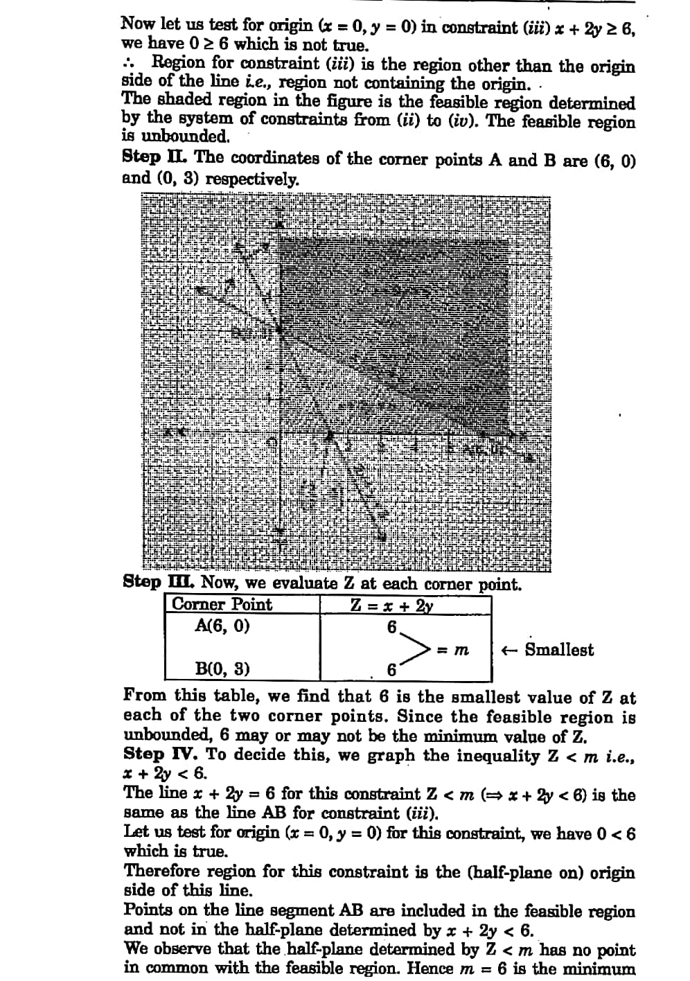 Linear programming class 12 math - Studypur