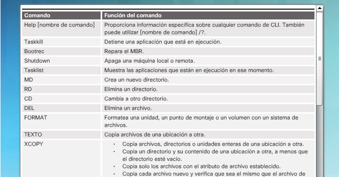 6.1.5 Herramientas de linea de comando