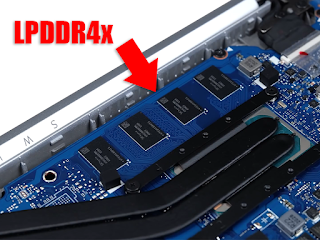 DDR4 vs LPDDR4 vs LPDDR4x vs DDR5 RAM: Apa perbedaannya? - Elppas.com