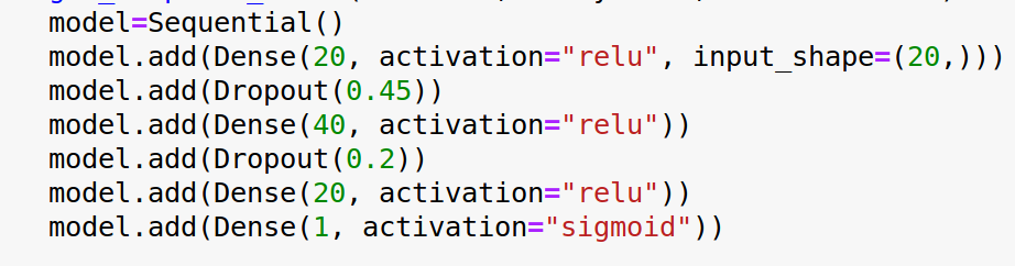Programming Communications Deep Learning Tensor Flow Building A