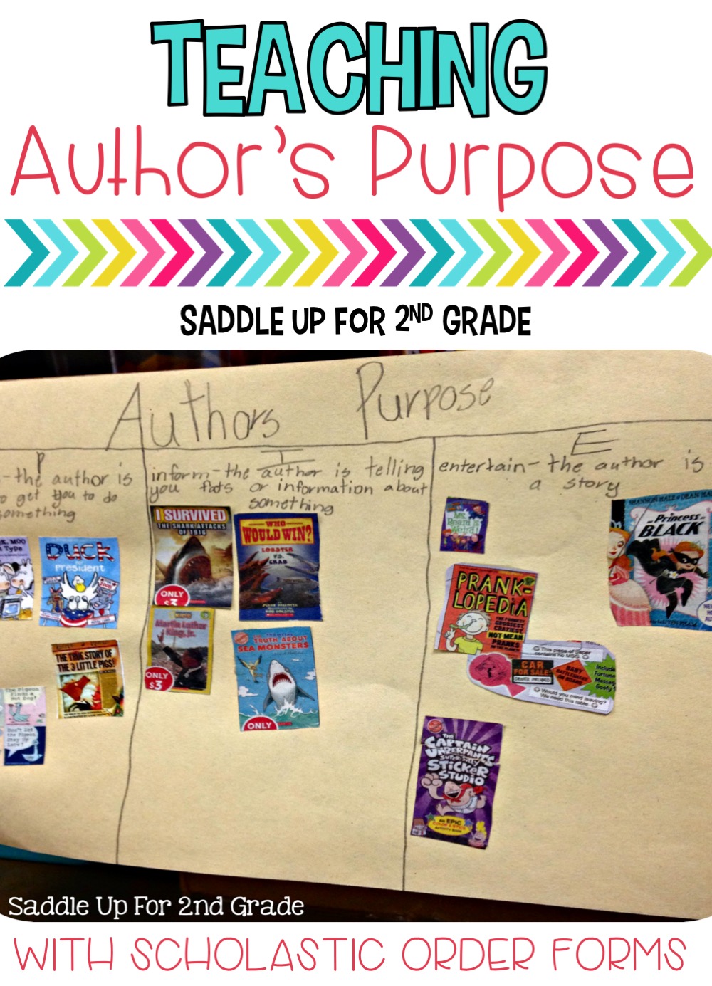 Teaching Authors Purpose with Scholastic Order Forms - Saddle Up for ...