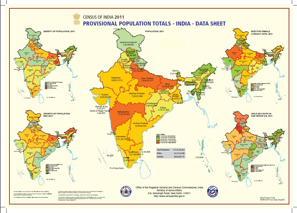 Mobile Technology: CENSUS OF INDIA 2011 - PROVISIONAL POPULATON TOTALS ...