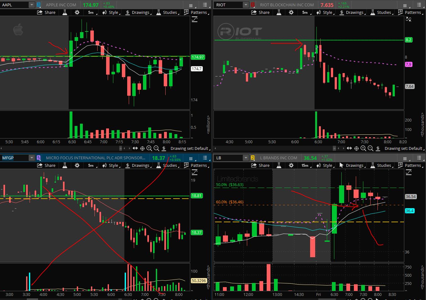 Morning Gap Trade Reviews | BITCOIN - MESOTHELIOMA LAWYER - FOREX ...