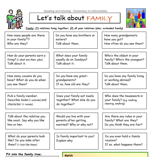 LEARNING AT HOME. APRENDIENDO EN CASA : LET´S TALK ABOUT FAMILY