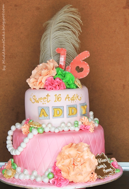 Mad About Cake: NOVEMBER 2012 Birthday Cake