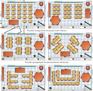 The Real Teachr: Classroom Seating Arrangement