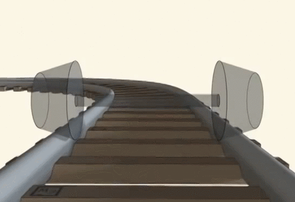 Sociolatte: How a train stays on the track while navigating turns.