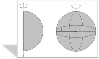 De Frente Com a Matemática: Esfera
