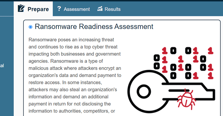 CISA Releases CSET That Helps To Improve Organization Security