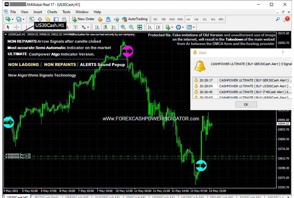 Cashpower Indicator Download Access Ultimate Genuine Version