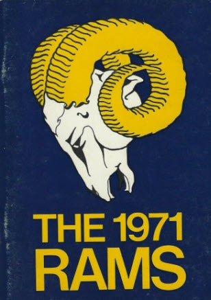 Pro Football Journal: Rams Logos—A Brief, Unofficial History