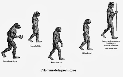 Regarde, je te raconte...: L'homme de Cro-Magnon