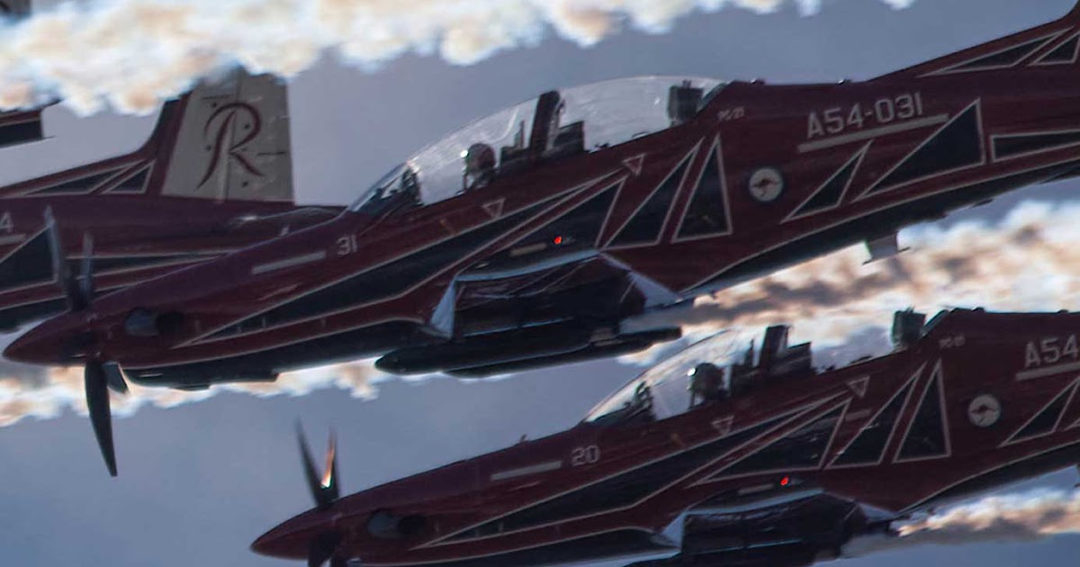 RAAF Roulettes Aerobatics Team