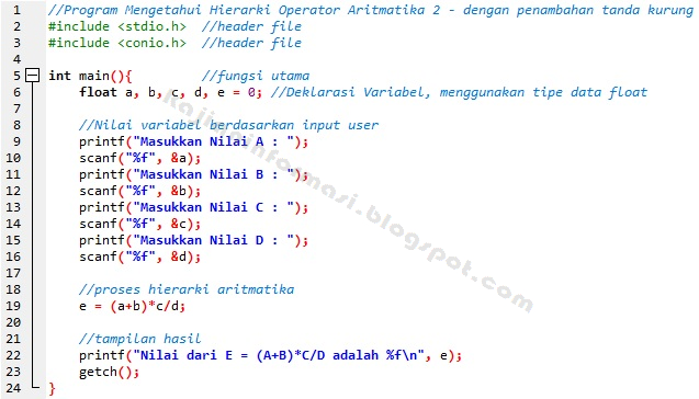 Hierarki Operator Aritmatika pada C++ | Kajian Informasi Hierarki Operator Aritmatika pada C++ | Kajian Informasi