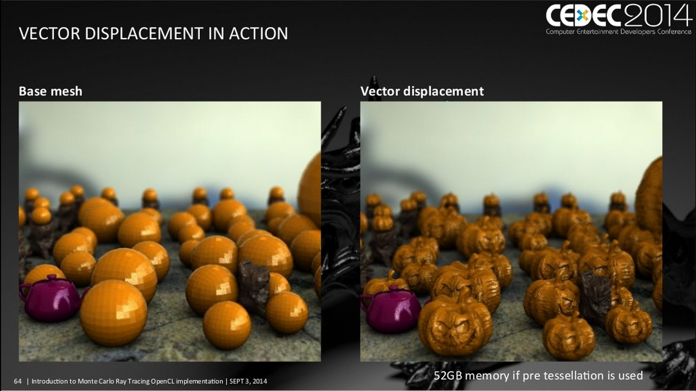 Ray Traceys Blog Brand New Gpu Path Tracing Research From Nvidia And Amd
