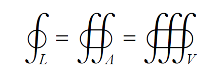 Aprendiendo LaTeX: Integrales con LaTeX