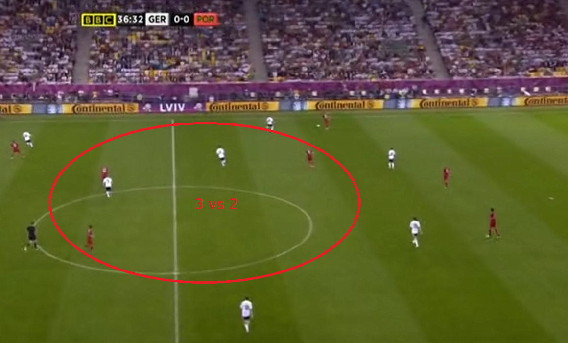1-3-5-2