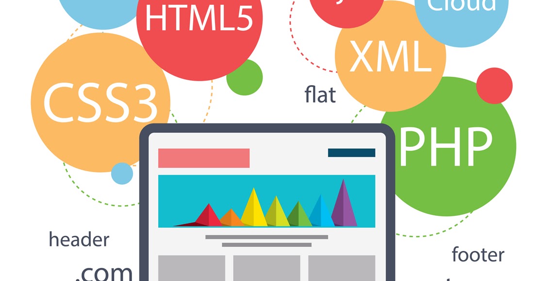 Formations pratique et certifiantes chez BSS training: Formation ...