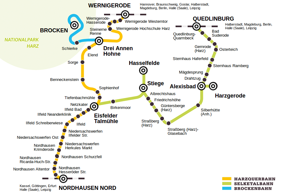 Familien Rasmussen: Harzen - Til Bloksbjerg med Harzer Schmalspur Bahnen