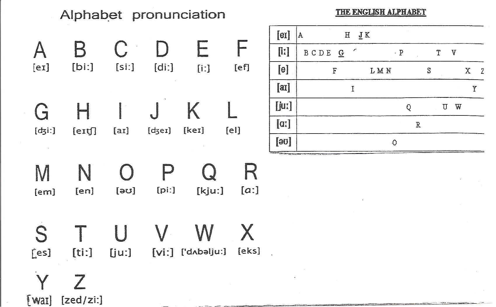 WELCOME BACK TO SCHOOL | ENGLISH-CLASS BLOG-6e-MARAIS DE VILLIERS ...