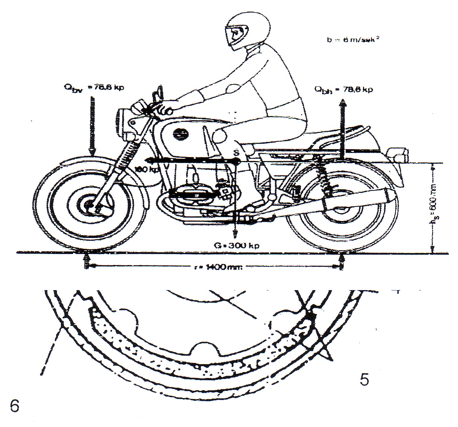 Dimensi TKR: RANGKA SEPEDA MOTOR SISTEM REM