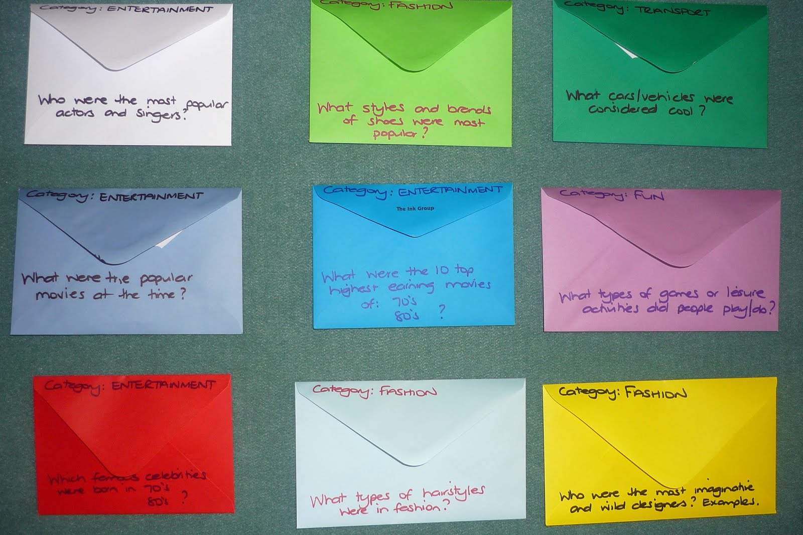The Creative Teacher: Wonderwall