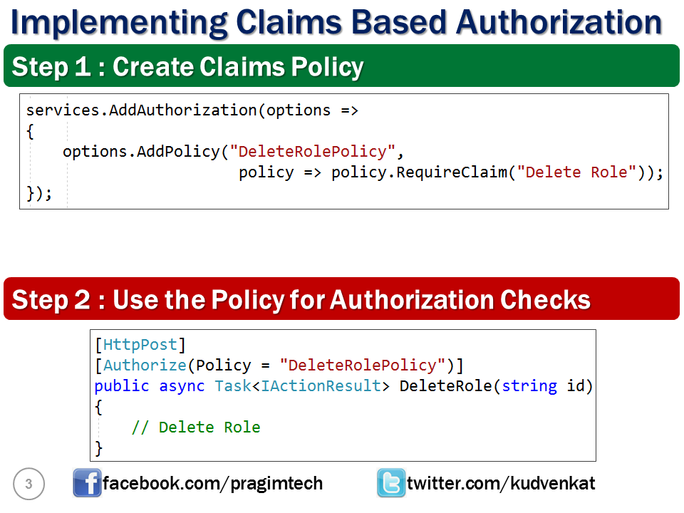 Sql Server Net And C Video Tutorial Claims Based Authorization In Core Slides