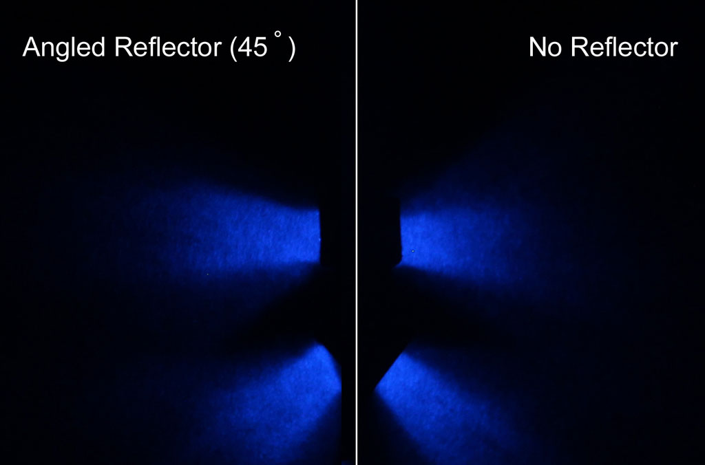 Tango of the Geeks: Throwing Light #2 - Channel Size & Angled Reflector