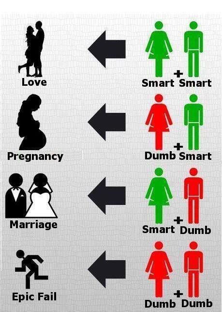 Teenagers Diary Teenage Relationship Statistics Teenager Post teenagers-diary-teenage-relationship-statistics-teenager-post