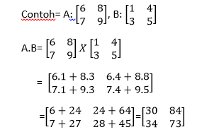 Matrix World: Perkalian dan Pembagian pada Matriks