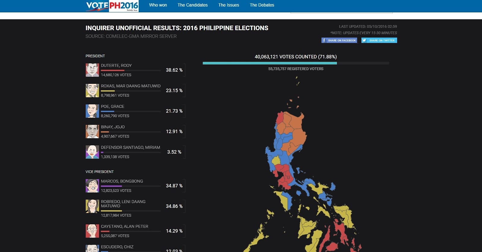 Duterte For President 2016