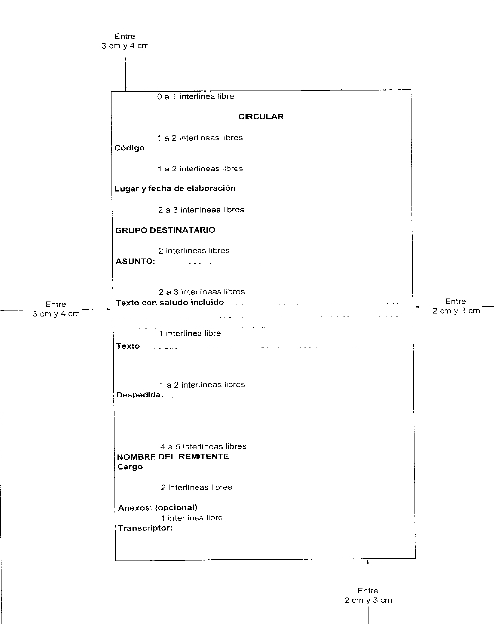 REDACTA CON ESTILO : LA CIRCULAR