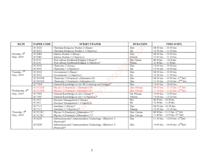 TRUE FOCUS: Waec time table out. Check it.