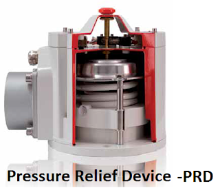PRD of Transformer| Pressure Relief Device for Transformer - Electrical ...