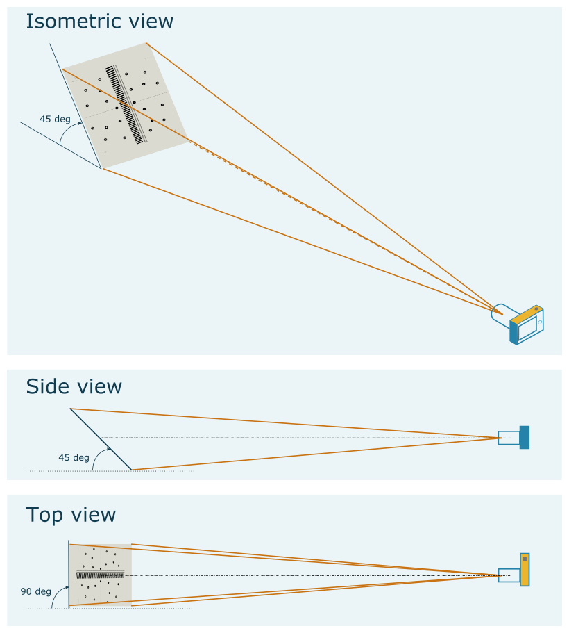 MTF Mapper: Focus peak measurement with MTF Mapper: Description and ...