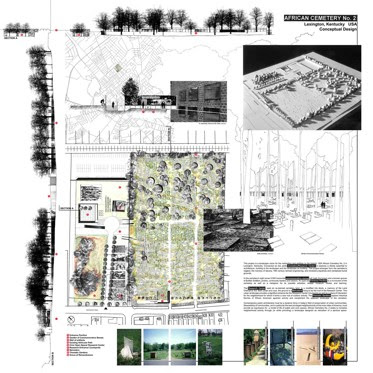 f e e l f r e e t o f l y !: TIPS ON HOW TO MAKE A BETTER PRESENTATION ...