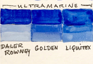 The Artist's Life Experiment: Shades of Blue