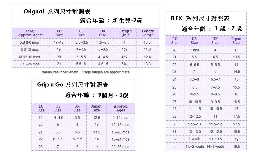 ShashaShopping 美國代購代收: Pediped Shoes for babies 美國快速紅的嬰兒&童鞋