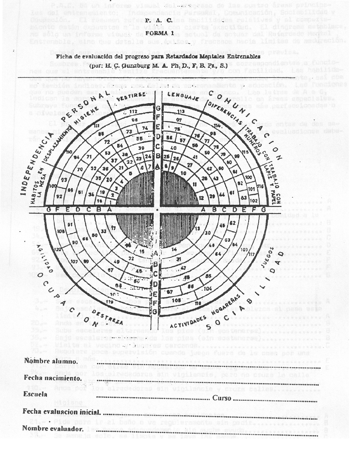 Paralisis Cerebral: Test Primary (PAC 1 y 2)