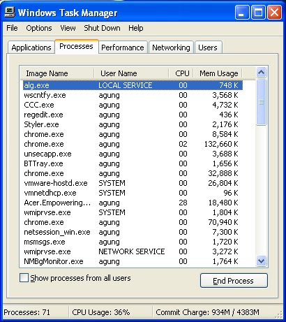 Cara menampilkan task manager yang hilang - why